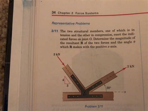 Solved 34 Chapter 2 Force Systems Representative Problems
