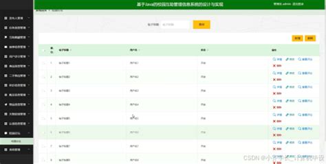 计算机毕业设计ssm基于java的校园互助管理信息系统的设计与实现 基于ssm框架的校园互助服务平台的设计与开发 Java技术驱动的校园互助管理系统构建与实现 Csdn博客