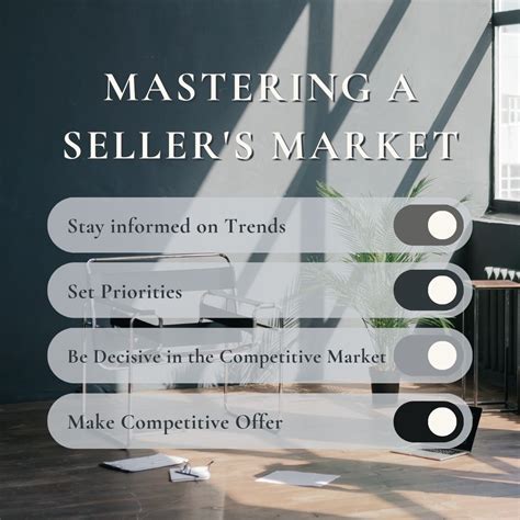 Robbie Risal On Linkedin Navigating The Sellers Market Like A Pro 🏡💼
