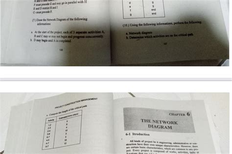 Solved THE NETWORK FUNDMMENTALS Problem Exercise Chegg Com