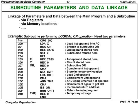 Ppt Programming The Basic Computer Powerpoint Presentation Free Download Id3373270