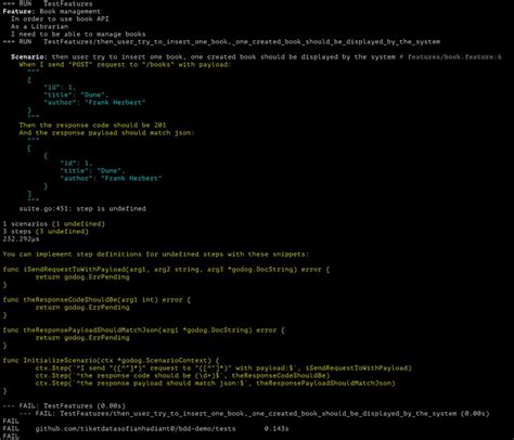 Setia Budi On Linkedin Go With Cucumber An Introduction For Bdd Style Integration Testing