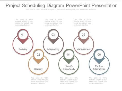 Project Scheduling Diagram Powerpoint Presentation Graphics Presentation Background For