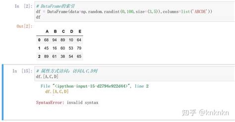 Pandas的数据结构——dataframe 知乎