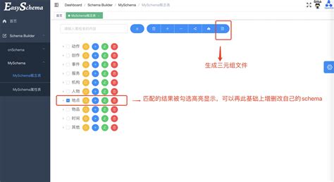 GitHub Zjukg EasySchema