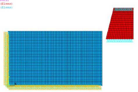 Mesh Model And Boundary Constraints Download Scientific Diagram