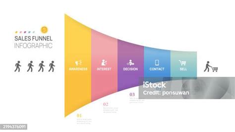 비즈니스를 위한 판매 퍼널 인포그래픽 다이어그램 템플릿 현대 화살표 타임라인 5단계 수준 프리젠테이션 벡터 인포그래픽 개념에 대한 스톡 벡터 아트 및 기타 이미지 Istock