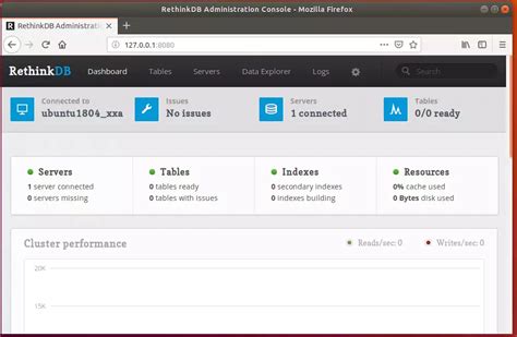 How To Install Rethinkdb On Ubuntu Linux Geek Rewind
