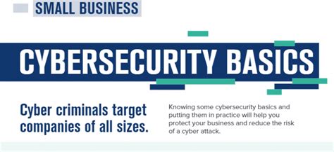 disc infosec blogcybersecurity basics for small business disc infosec