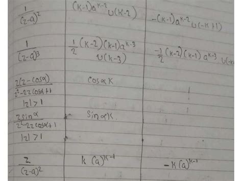 Inverse Z Transform For Engineering Pptx