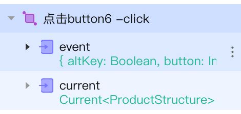 View Component API 书写指南和规范 CodeWave 扩展开发