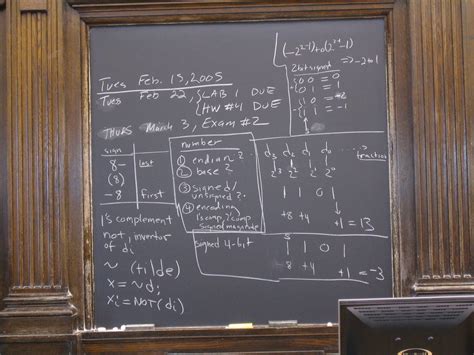 Eecs 281 Logic Design And Computer Organization