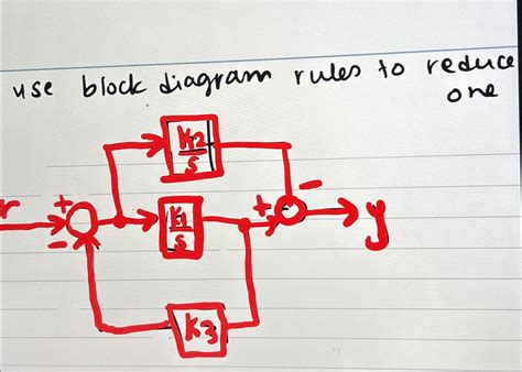 Solved Use Block Diagram Rules To Reduce One