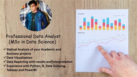 Conduct Data Analysis Python R Tableau Powerbi By Vinaydhurwe273 Fiverr