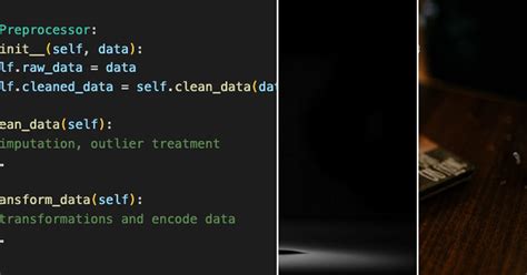 List Coding Practices Curated By Yazan Medium