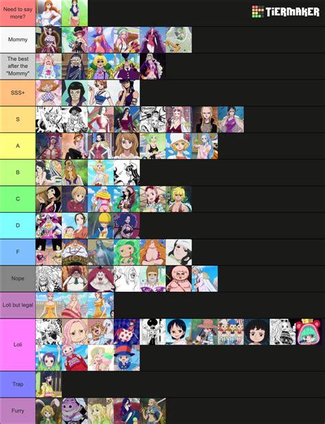 One Piece Waifu Tier List Community Rankings Tiermaker