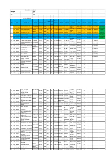 Ganadores Nivel 01 Ll Pdf Perú Lima