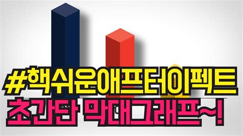 핵쉬운 애프터이펙트 강좌 초간단 3d 막대그래프 애니메이션 graph animation youtube