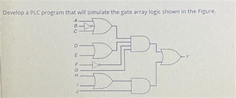 Develop A PLC Program That Will Simulate The Gate Chegg Com