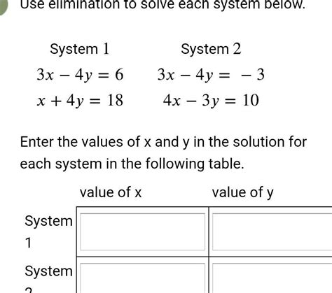 Answered Use Elimination To Solve Each System Below System 1 3x 4y 6 Kunduz