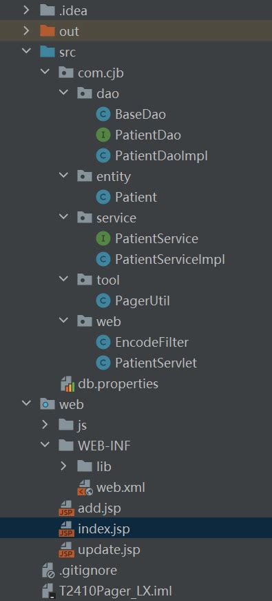 Jspservlet实现crud异步分页功能jsp中crud Csdn博客