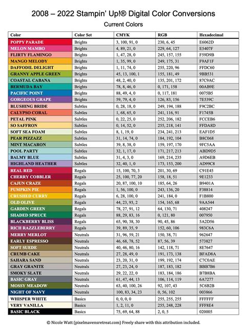 Color Names Chart Cmyk Color Chart For Card Making