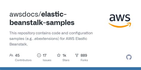 Elastic Beanstalk Samplesconfiguration Filesaws Providedenvironment Configuration
