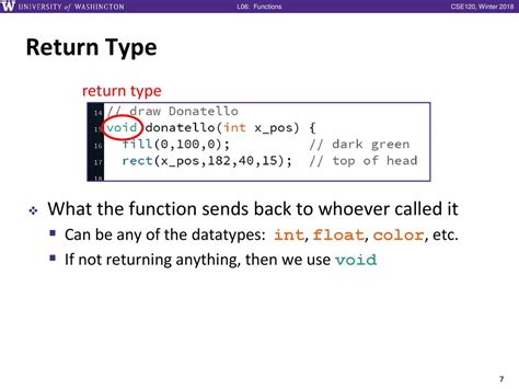 Functions In Processing CSE 120 Winter Ppt Download