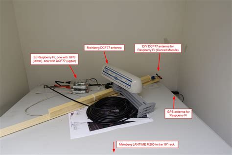 Why Should I Run Own NTP Servers Weberblog Net