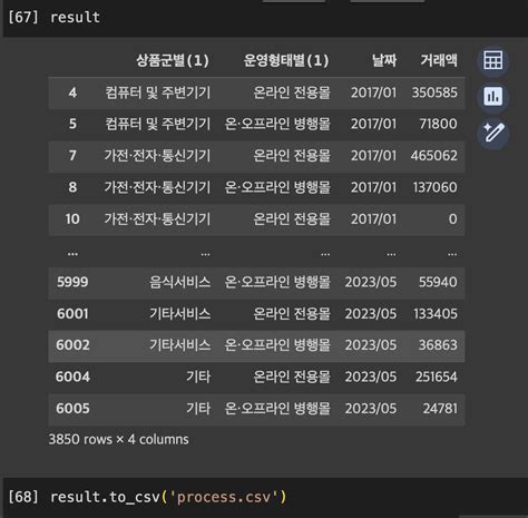 파이썬 csv파일로 추출하기
