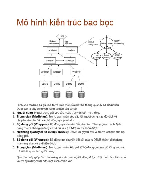 Query Rewriting Pdf