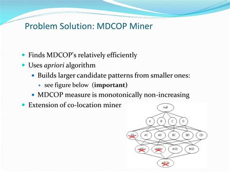 Ppt Mixed Drove Spatio Temporal Co Occurrence Pattern Mining A Summary Of Results Powerpoint