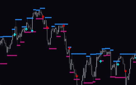 Bosandchoch Mt5 Indicator Download For Free Mt4collection