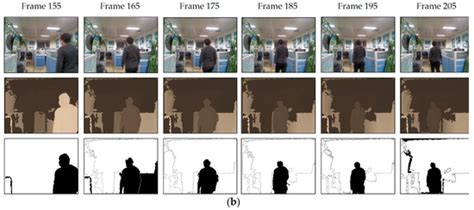A New RGB D SLAM Method With Moving Object Detection For Dynamic Indoor Scenes