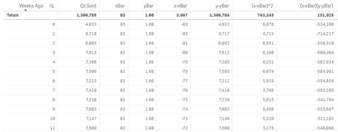Solved Nested Aggregation Sumtotal Of Another Expressi Qlik Community 1399214