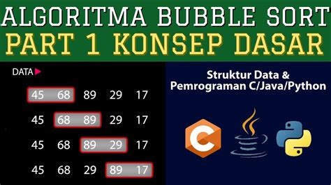 Part 1 Konsep Dasar Bubble Sort Di Pemrograman C Java Python Algoritma Sorting Dan