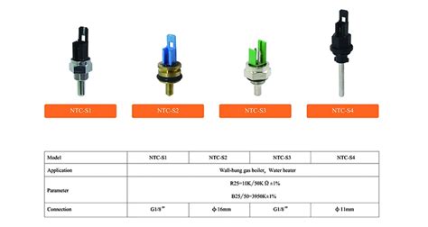 Ntc Temperature Sensor Thermistor Temperature Sensor For Boiler Buy Boiler Ntc Temperature