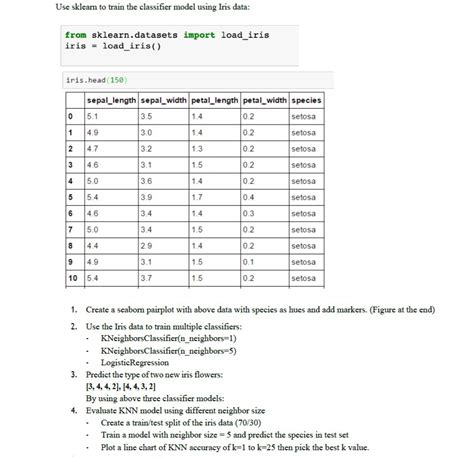 Use Sklearn To Train The Classifier Model Using Iris