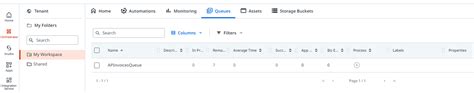 Rethrow Get Transaction Item Faulted Folder Does Not Exist Or The User Does Not Have Access To