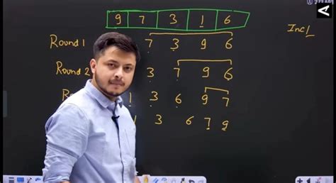 priya singh on linkedin programming coderarmy