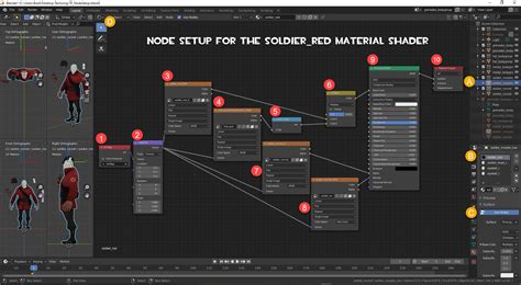 Using The Blender 28x Shader Editor To Texture Models Steam Solo