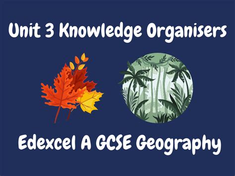Unit 3 Ecosystems Biodiversity And Management Knowledge Organiser Edexcel A Geography