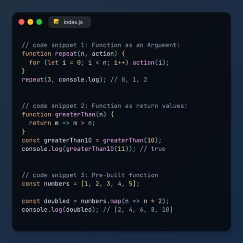 Amira Chaabane On Linkedin Javascript Codingtips
