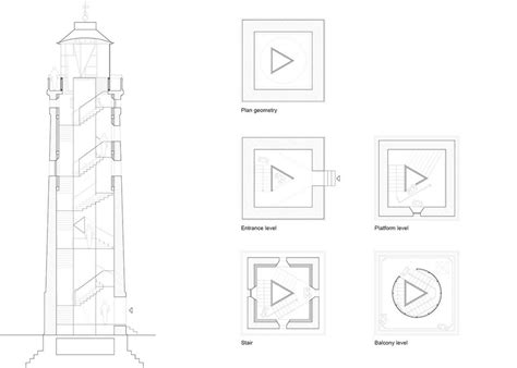 Rainbow Over Jutland RIBAJ