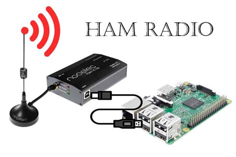 Getting Started With Ham Radio On Raspberry Pi Raspberrytips