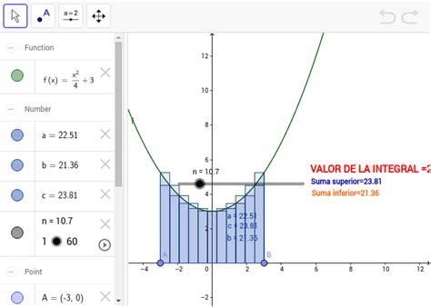 Integral Definida Geogebra