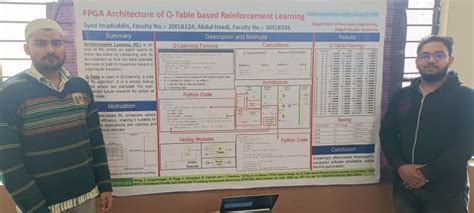 Abdul Haadi On Linkedin Project Learningeveryday