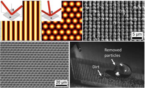 Laser Based Surface Functionalisation Clasco Project