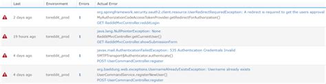 How To Track And Monitor Critical Java Metrics Stackify