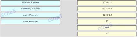 CCNA1 V5 1 Chapter 9 Exam Answers